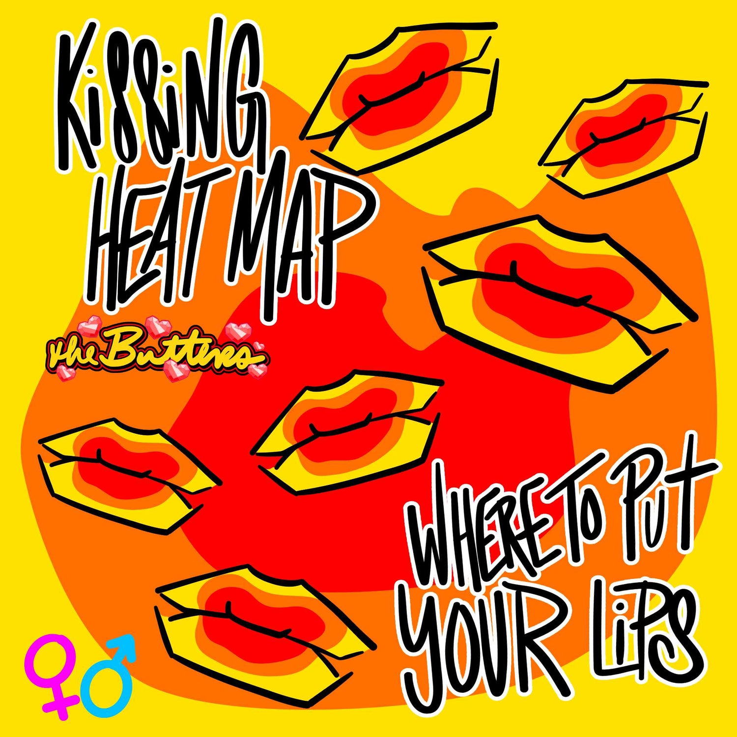 Kissing Heat Map: Where to Put Your Lips – The Butters Hygienics Co.