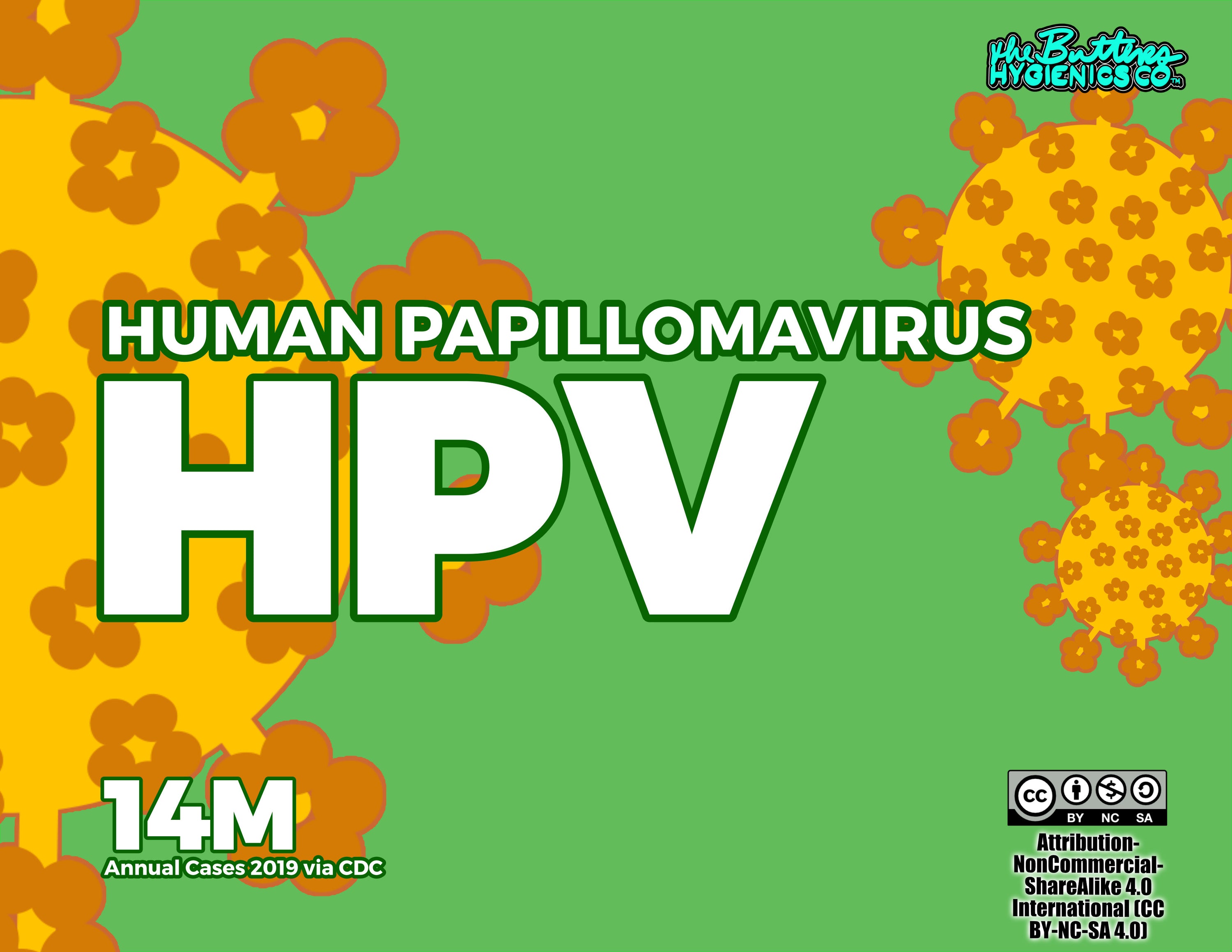 Understanding HPV: The Most Common STI You Should Know About – The ...